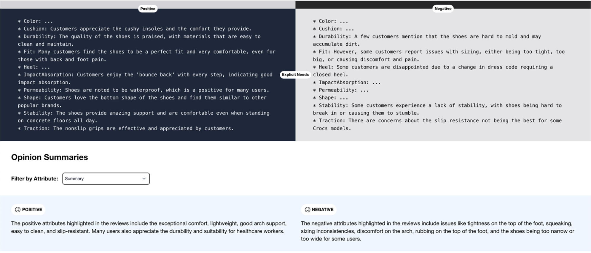 Publications | Symbiotic and Augmented Intelligence Laboratory